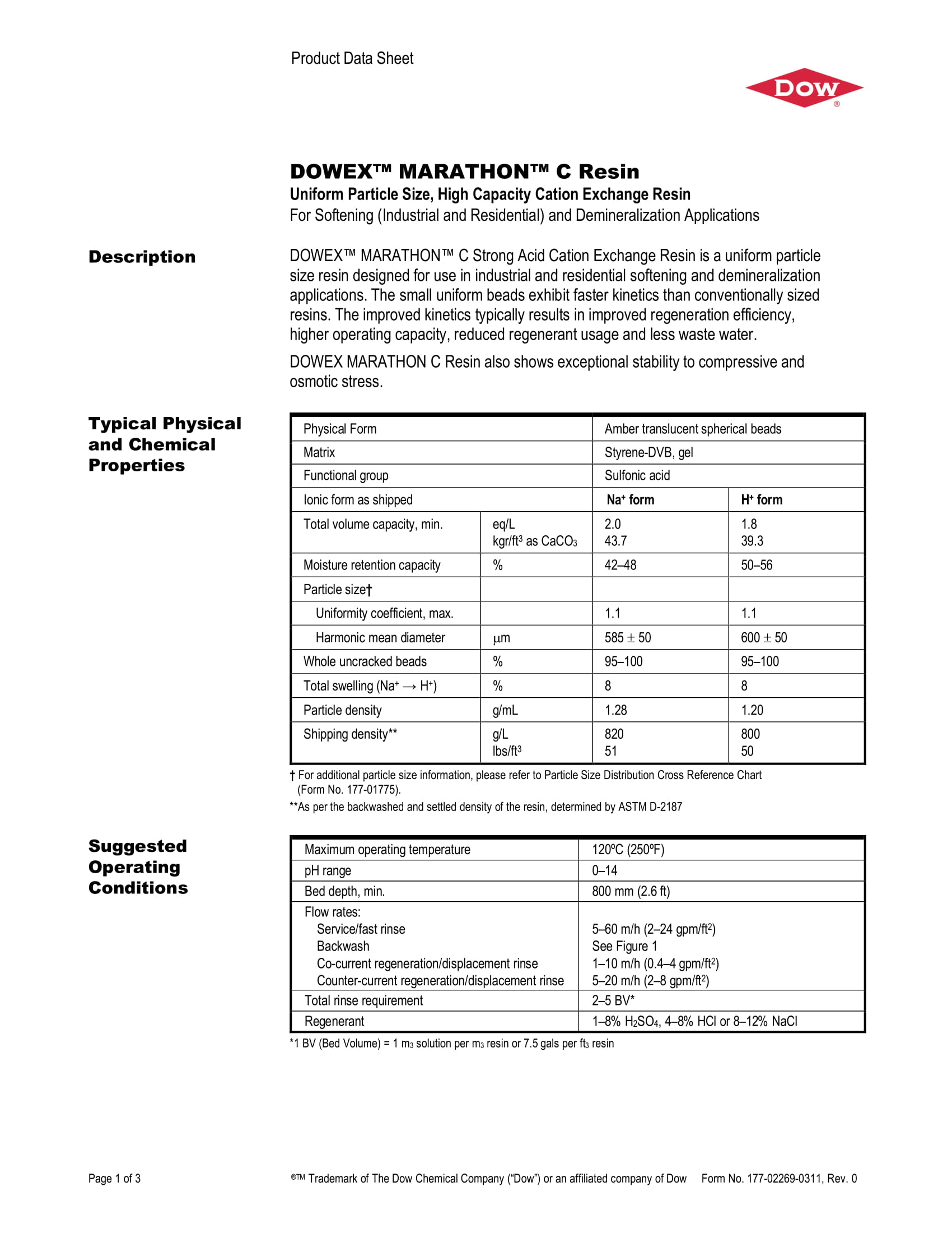 Ion Exchange Resin | ecotechthailand.com