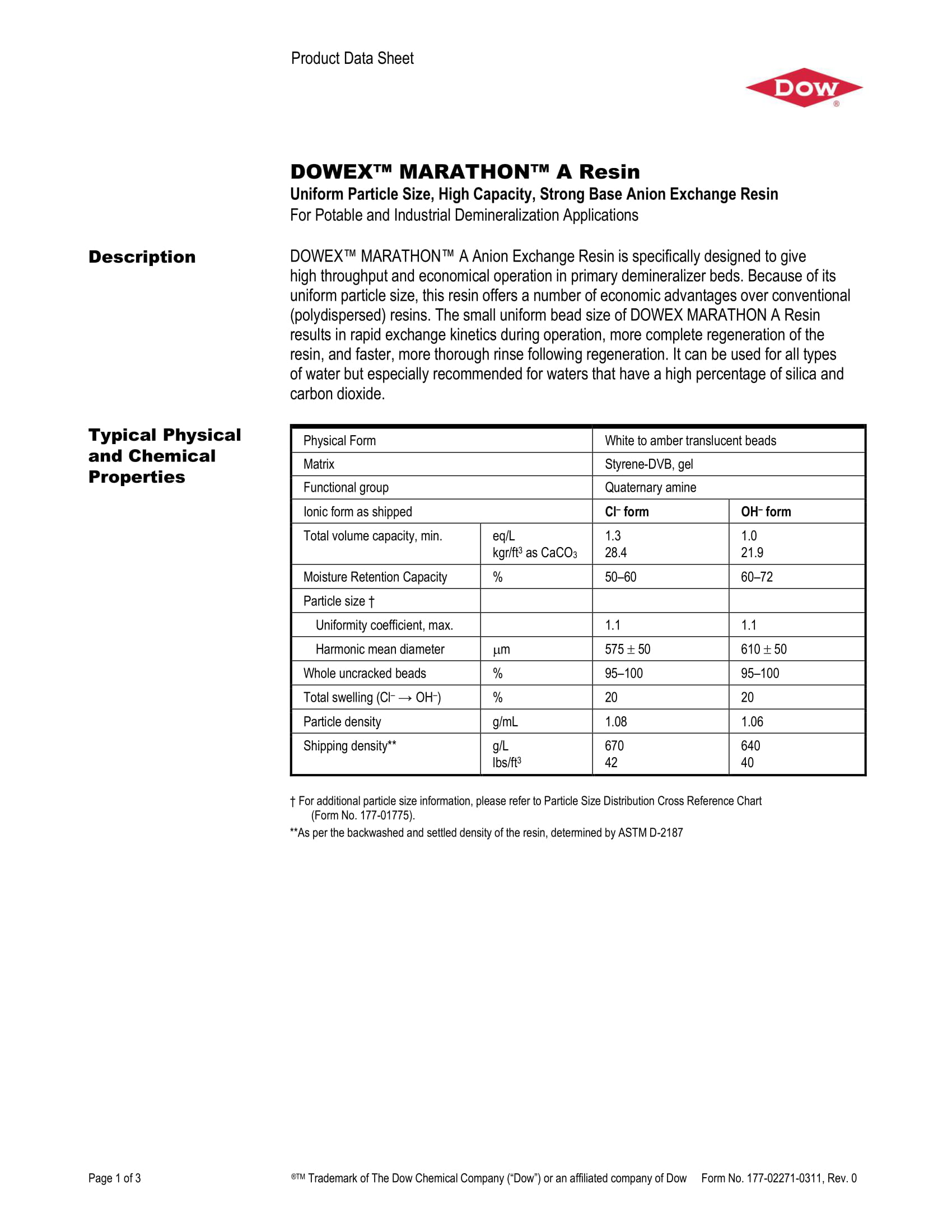 Ion Exchange Resin | ecotechthailand.com